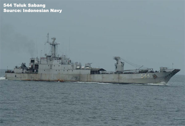 Overview — TELUK SIREBON (543) class — Amphibious — Ships — Weapons ...