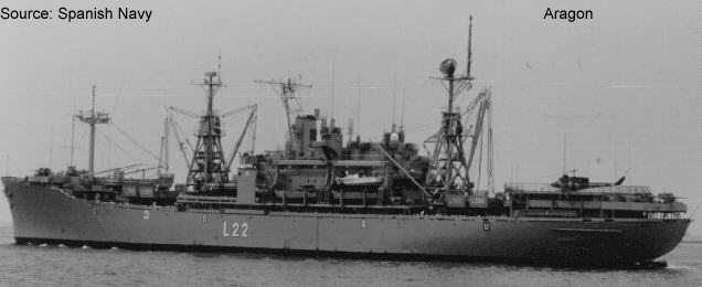 Overview — CASTILLA (L-21) class — Amphibious — Ships — Weapons ...