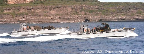 Overview — LCM(8) (Mark 3 and Mark 5) Type — Amphibious — Ships ...