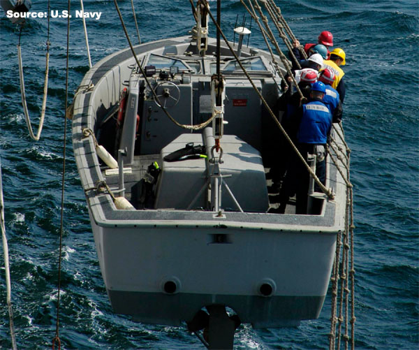 Overview — LCPL (Mark 11, 12 and 13) classes — Amphibious — Ships ...