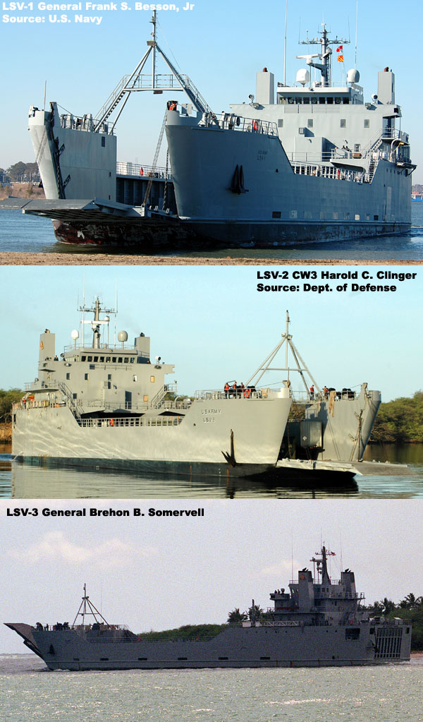 Overview — GENERAL FRANK S. BESSON JR (LSV-1) class — Amphibious ...