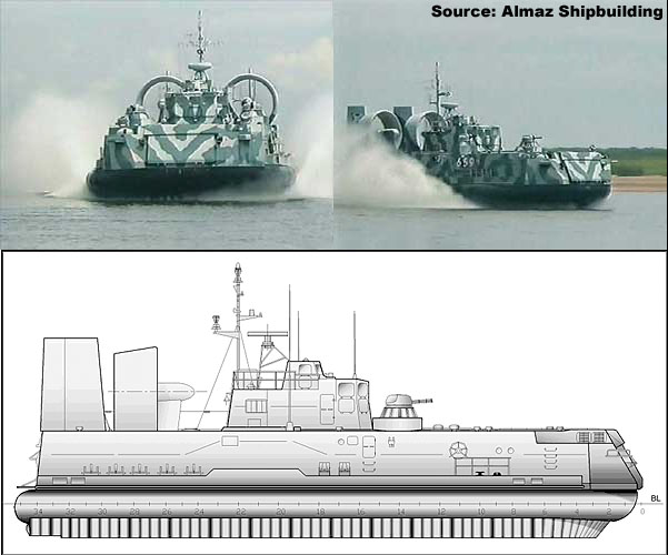 Overview — TSAPLYA (659) class** — Amphibious — Ships — Weapons ...