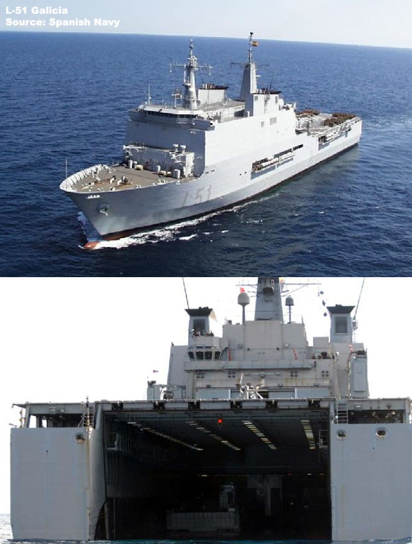Overview — GALICIA (L-51) class — Amphibious — Ships — Weapons ...