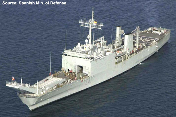 Overview — HERNAN CORTES (L-41) class — Amphibious — Ships — Weapons ...