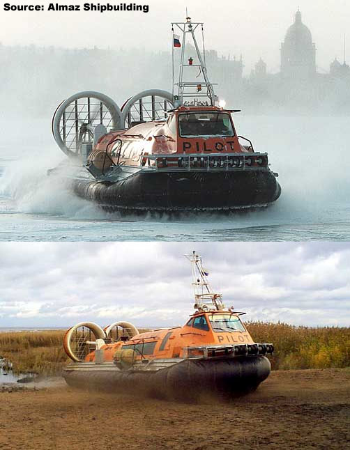 Overview — Rys amphibious landing craft — Amphibious — Ships — Weapons ...