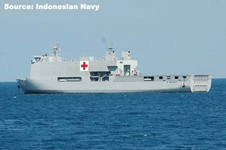Overview — DR. SOEHARSO (990) class — Amphibious and Auxiliary — Ships ...
