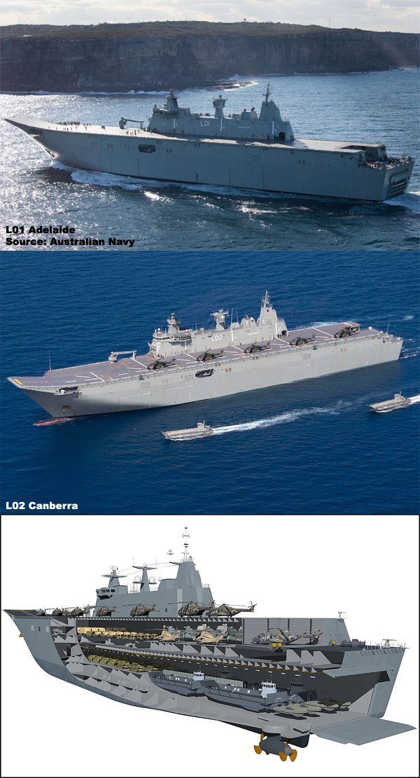 Overview — CANBERRA-class landing helicopter dock — Amphibious — Ships ...