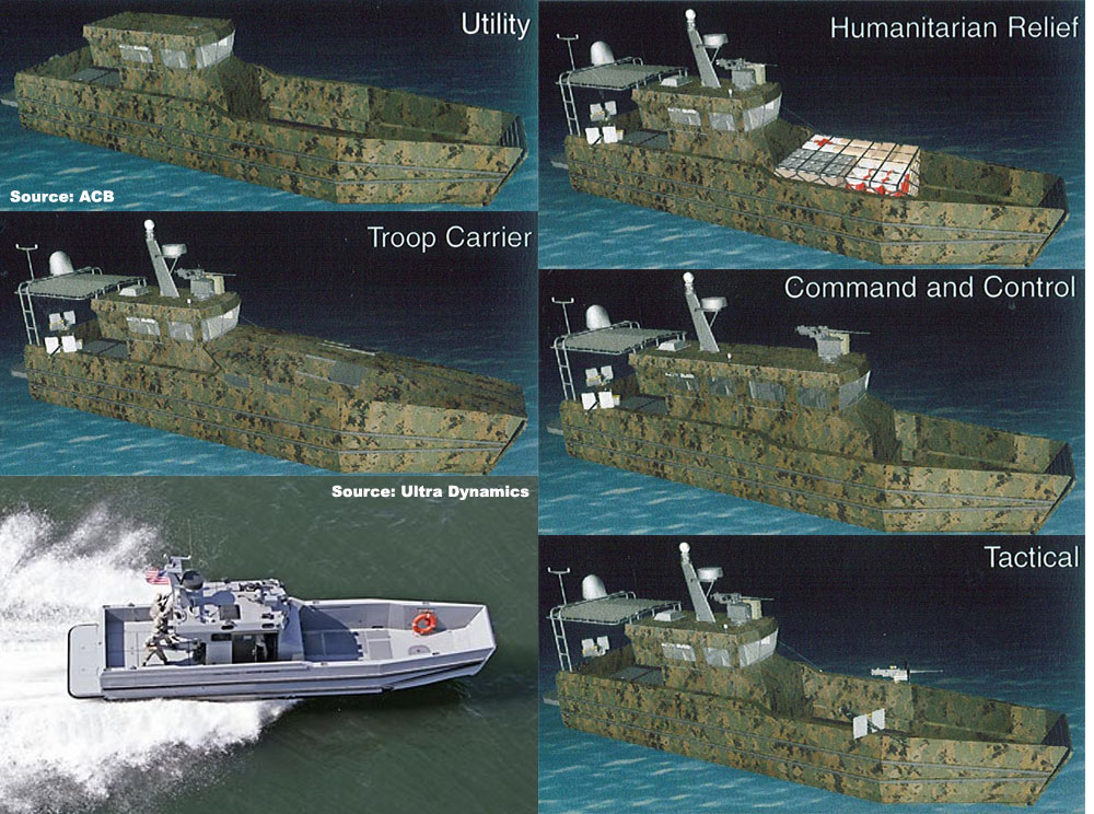 Overview — Joint Multi-Mission Expeditionary Craft (JMEC) — Amphibious ...