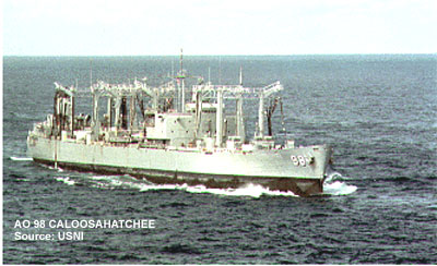 Overview — ASHTABULA (AO-51) class — Auxiliary — Ships — Weapons ...