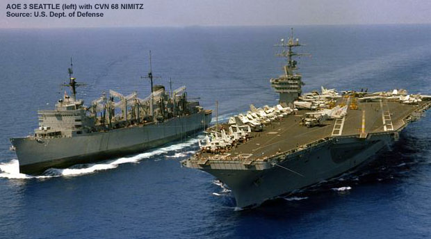 Overview — SACRAMENTO (AOE-1) class — Auxiliary — Ships — Weapons ...