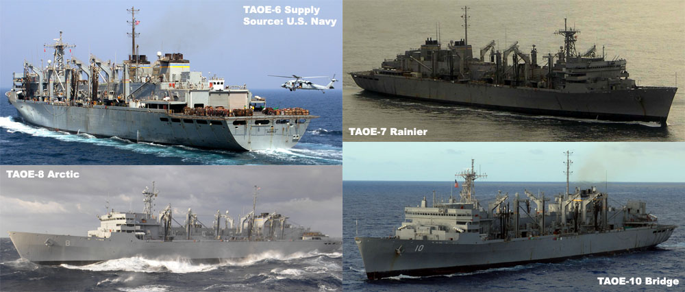 Overview — SUPPLY (TAOE-6) class — Auxiliary — Ships — Weapons ...
