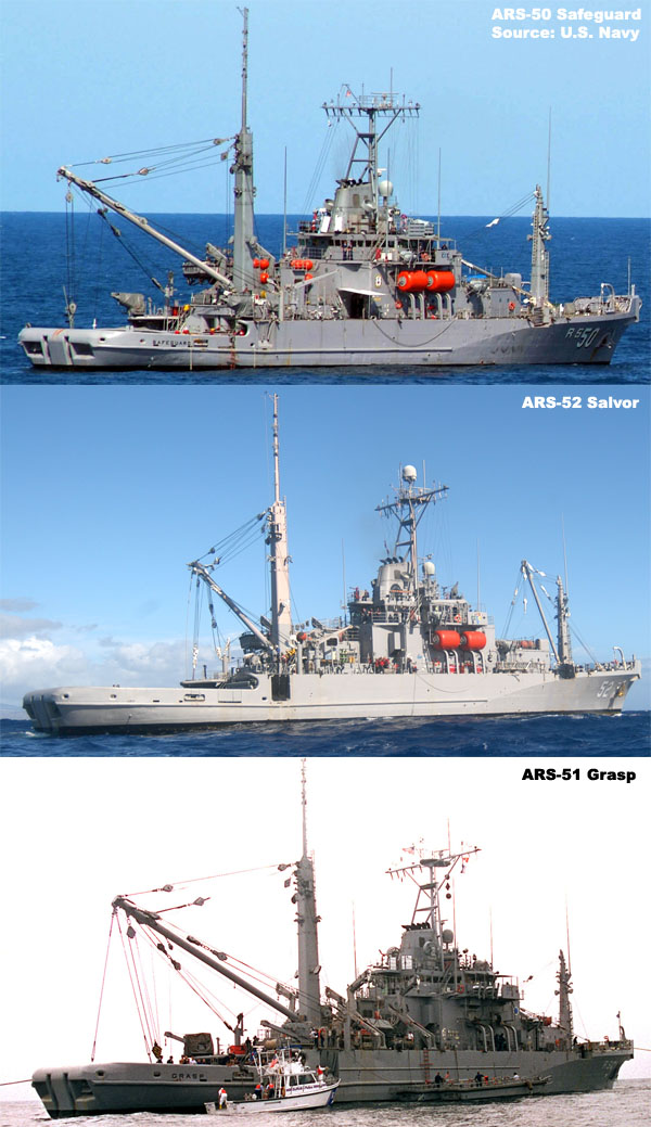 Overview — SAFEGUARD (ARS-50) class — Auxiliary — Ships — Weapons ...