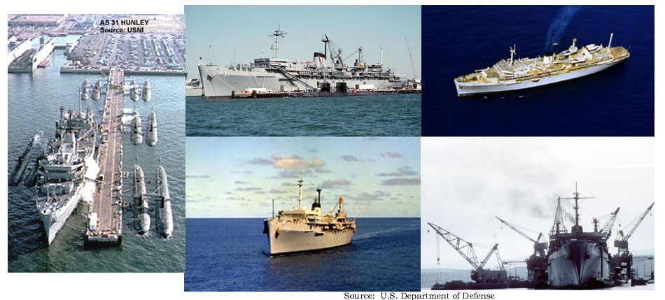 Overview — HUNLEY (AS-31) class — Auxiliary — Ships — Weapons ...