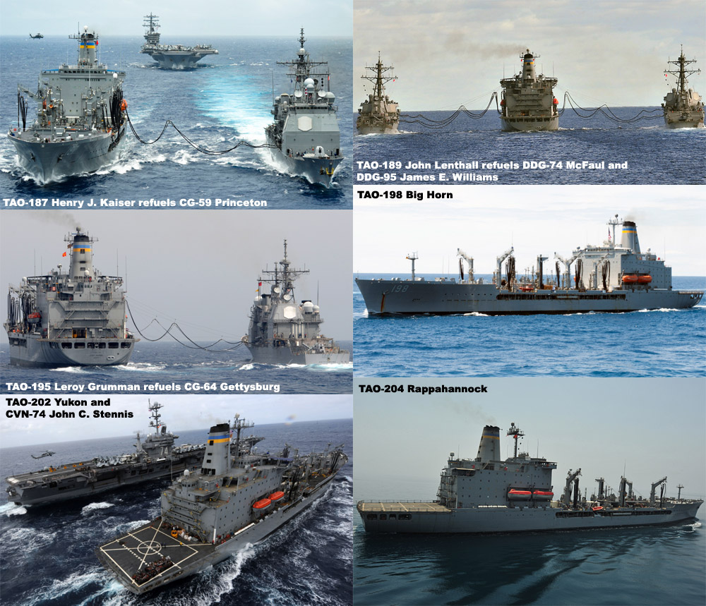 Overview — HENRY J. KAISER (TAO-187) class — Auxiliary — Ships ...