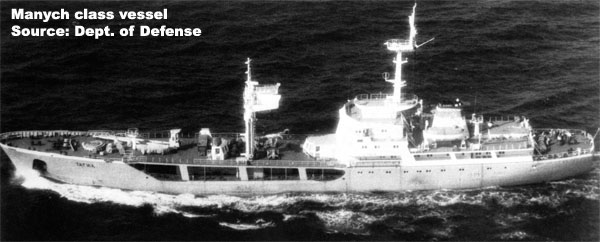 Overview — MANYCH (AW) class — Auxiliary — Ships — Weapons — Military ...