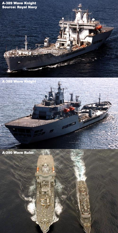 Overview — WAVE KNIGHT (A-389) class — Auxiliary — Ships — Weapons ...