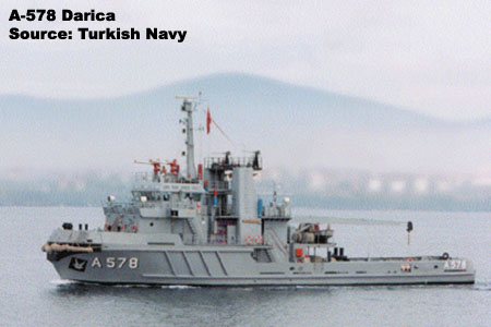 Overview — DARICA (A-578) class — Auxiliary — Ships — Weapons ...