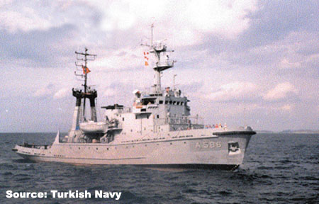 Overview — AKBAS (A-586) class — Auxiliary — Ships — Weapons — Military ...