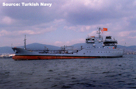 Overview — ALBAY HAKKI BURAK (A-571) class — Auxiliary — Ships ...