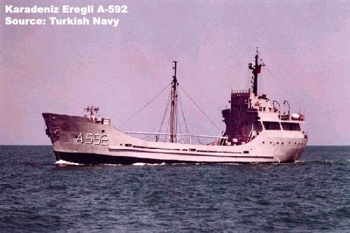 Overview — KANARYA (A-591) class — Auxiliary — Ships — Weapons ...