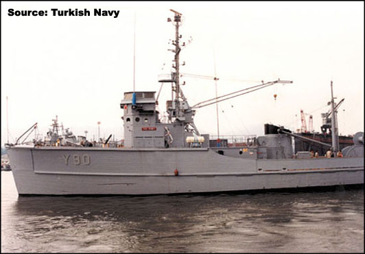 Overview — DENEY (Y-90) class — Auxiliary — Ships — Weapons — Military ...