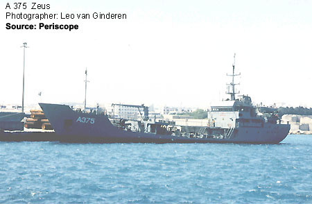 Overview — ZEUS class AWT — Auxiliary — Ships — Weapons — Military ...