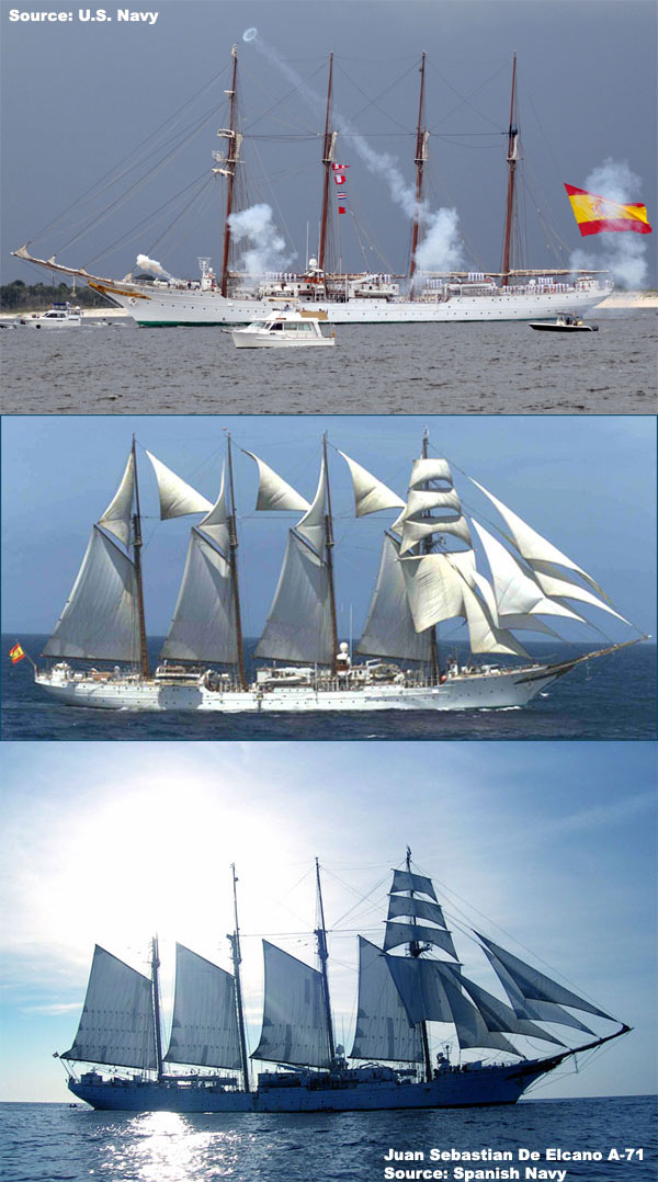 Overview — JUAN SEBASTIAN DE ELCANO (A-71) class — Auxiliary — Ships ...