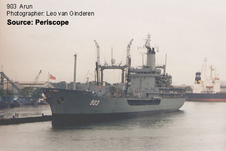 Overview — ARUN (903) class — Auxiliary — Ships — Weapons — Military ...