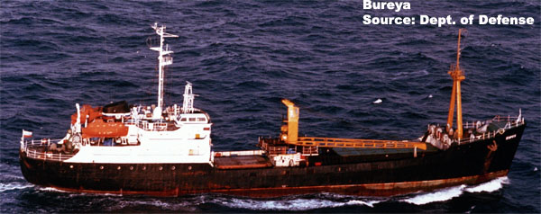 Overview — MP-6 (AKL) class — Auxiliary — Ships — Weapons — Military ...