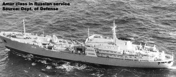 Overview — KRASNODON (U-803) class — Auxiliary — Ships — Weapons ...