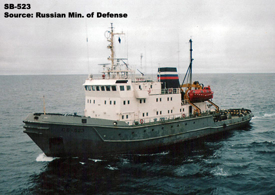 Overview — GORYN' (ARS) class — Auxiliary — Ships — Weapons — Military ...