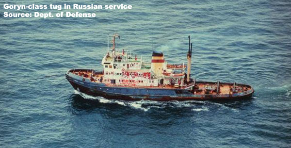 Overview — KREMENETS' (U-705) class — Auxiliary — Ships — Weapons ...