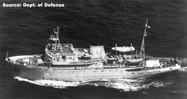 Overview — PELYM (ADG) class — Auxiliary — Ships — Weapons — Military ...