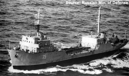 Overview — VALA (AG) class — Auxiliary — Ships — Weapons — Military ...