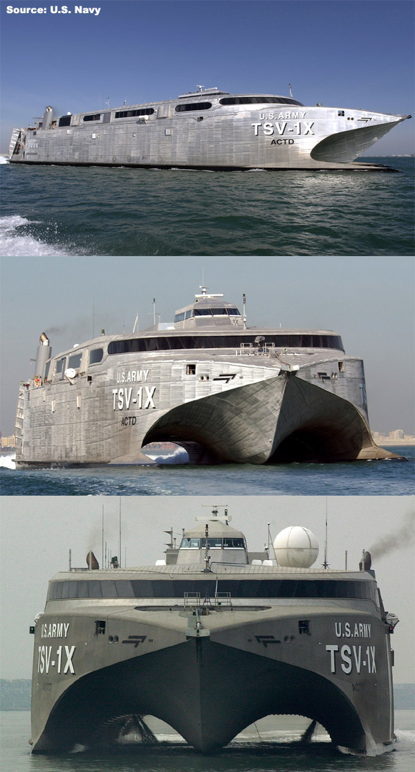 Overview — SPEARHEAD (TSV-1X) class — Auxiliary — Ships — Weapons ...