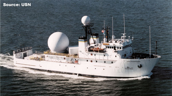 Overview — INVINCIBLE (TAGM-24) class — Auxiliary — Ships — Weapons ...