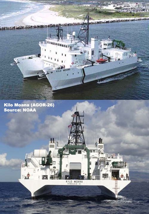 Overview — KILO MOANA (AGOR-26) class — Auxiliary — Ships — Weapons ...
