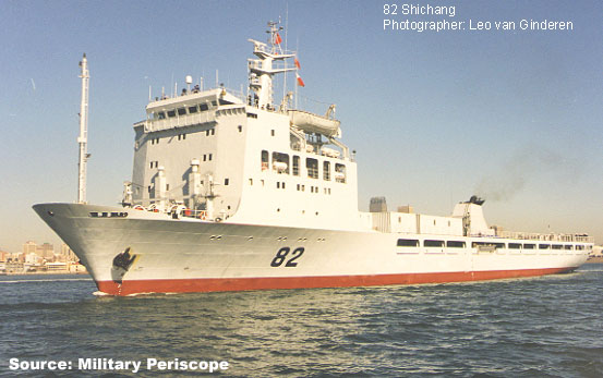 Overview — SHICHANG (AXT) class — Auxiliary — Ships — Weapons ...