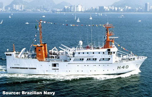 Overview — ANTARES (H-40) class (Brazil) — Auxiliary — Ships — Weapons ...