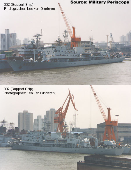 Overview — DALANG-1 (332) class — Auxiliary — Ships — Weapons ...