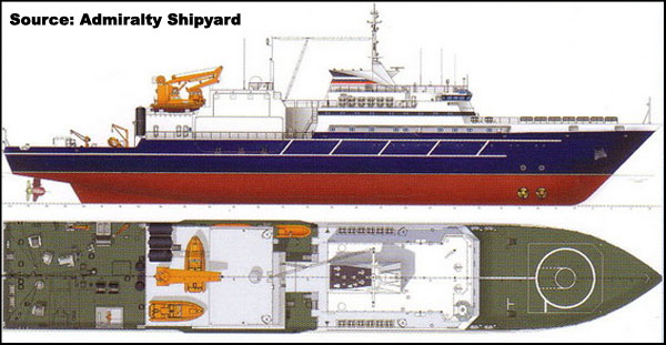 Overview — IGOR BELOUSOV (ASR) class — Auxiliary — Ships — Weapons ...