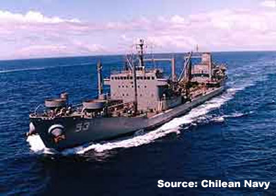 Overview — ARAUCANO (AO-53) class — Auxiliary — Ships — Weapons ...