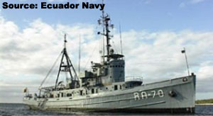 Overview — CHIMBORAZO (RA-70) class — Auxiliary — Ships — Weapons ...