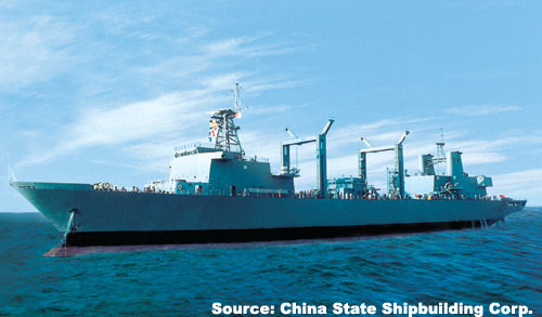Overview — QIANDAOHU (AO) class fleet replenishment oiler — Auxiliary ...