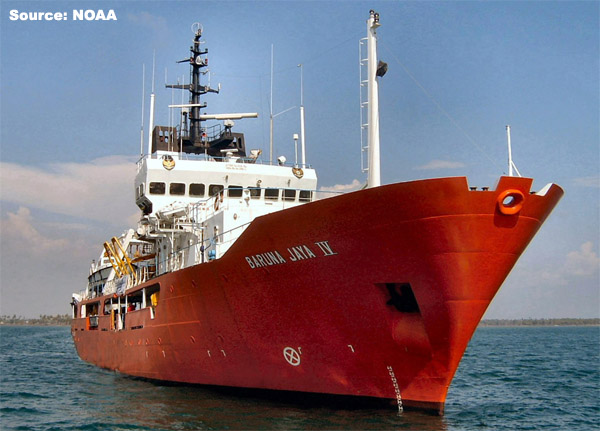 Overview — BARUNA JAYA-I (KAL-IV-02) class — Auxiliary — Ships ...