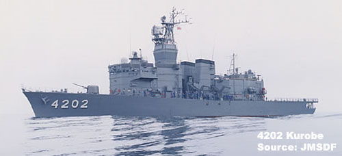 Overview — KUROBE (ATS-4202) class — Auxiliary — Ships — Weapons ...