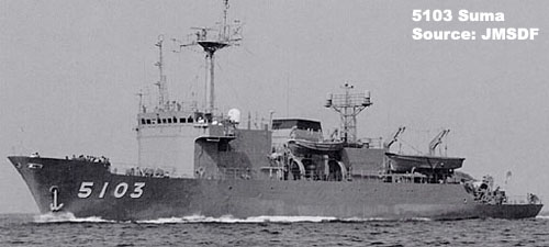 Overview — SUMA (AGS-5103) class — Auxiliary — Ships — Weapons ...