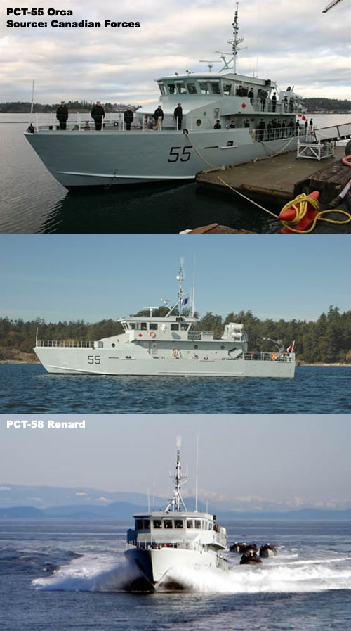 Overview — ORCA class — Auxiliary — Ships — Weapons — Military Periscope