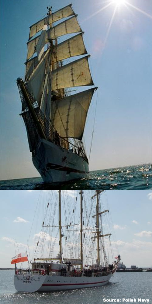 Overview — ISKRA (AXS) class — Auxiliary — Ships — Weapons — Military ...