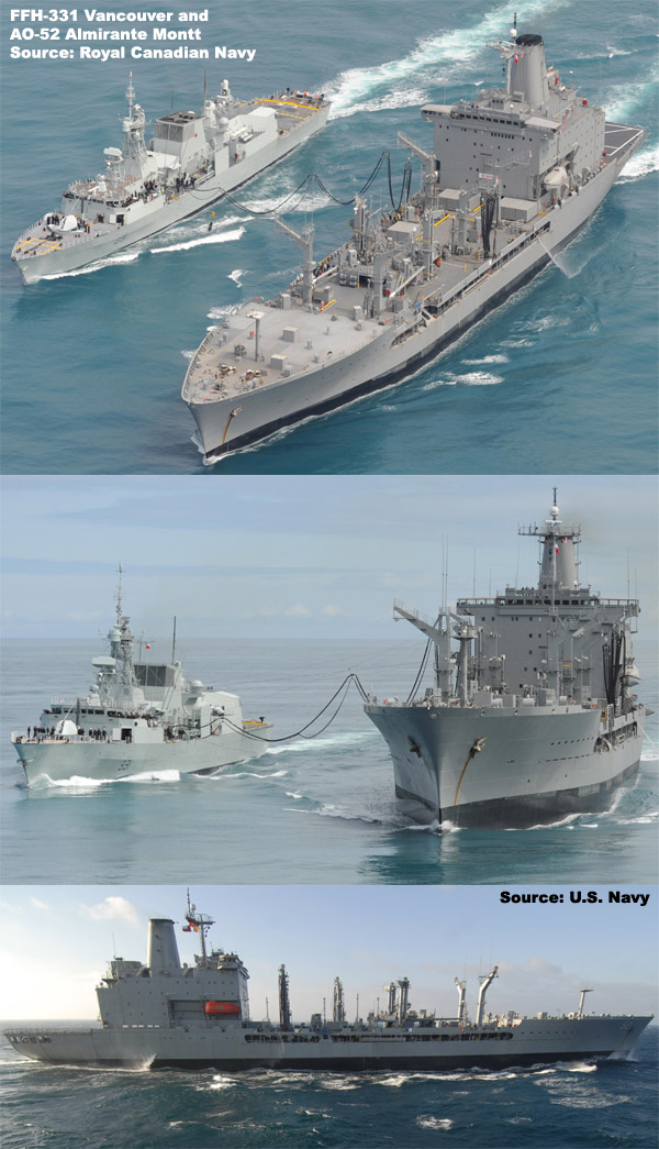 Overview — ALMIRANTE MONTT (AO-52) class — Auxiliary — Ships — Weapons ...